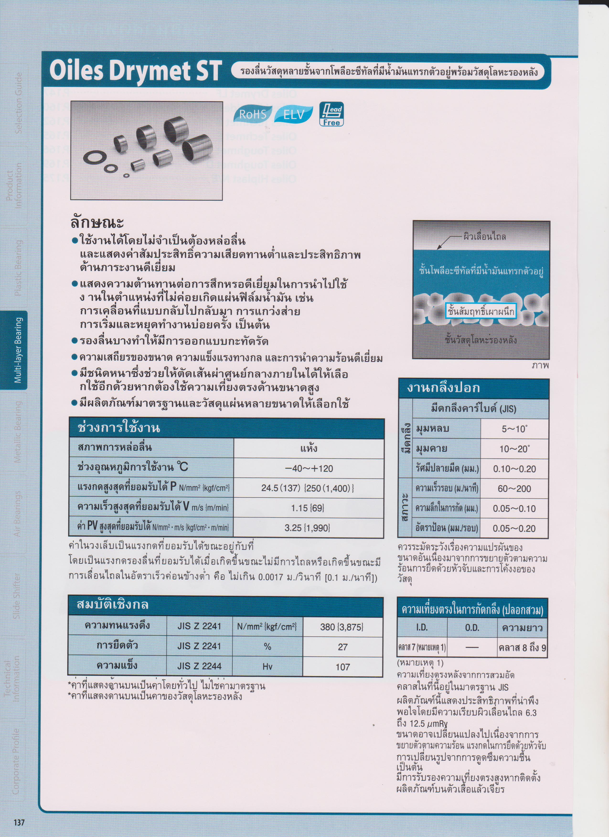 Oiles Drymet ST รหัส : 70B